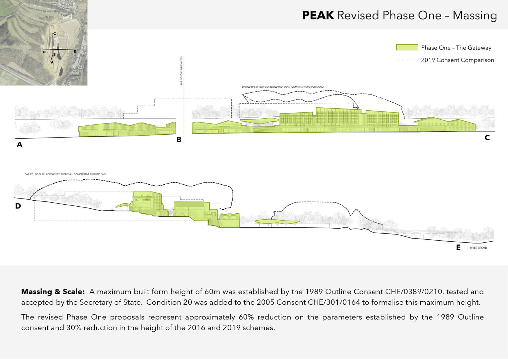 Plans | PEAK Liaison